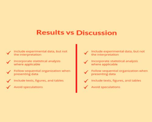 Structuring Computer Science PhD Dissertation - PhD Assistance