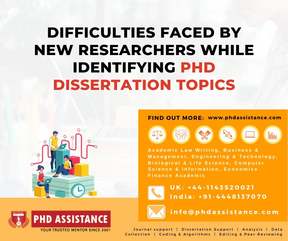 Challenges In Identifying Phd Dissertation Topics Phd Assistance