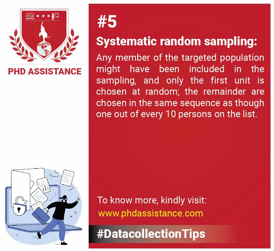 Data Collection Journey - phdassistance