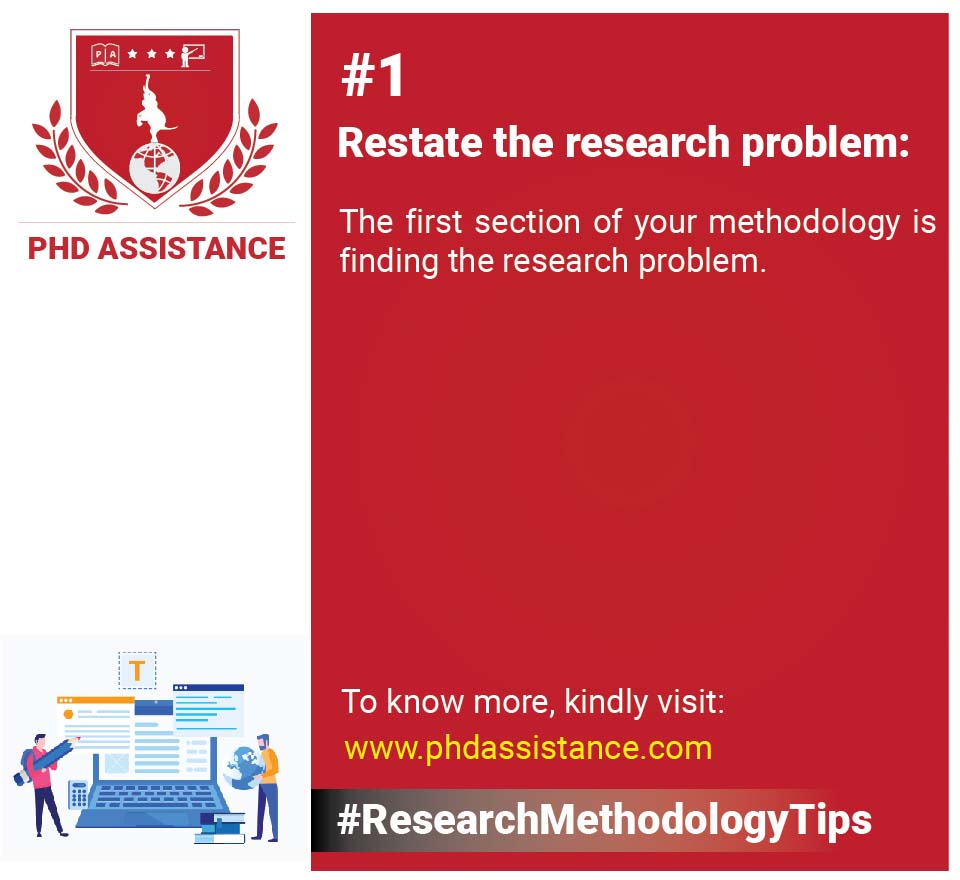 Research Methodology Journey – phdassistance