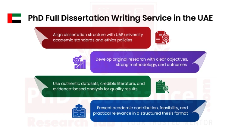 PhD Research Proposal Writing Service in UK for AI Research